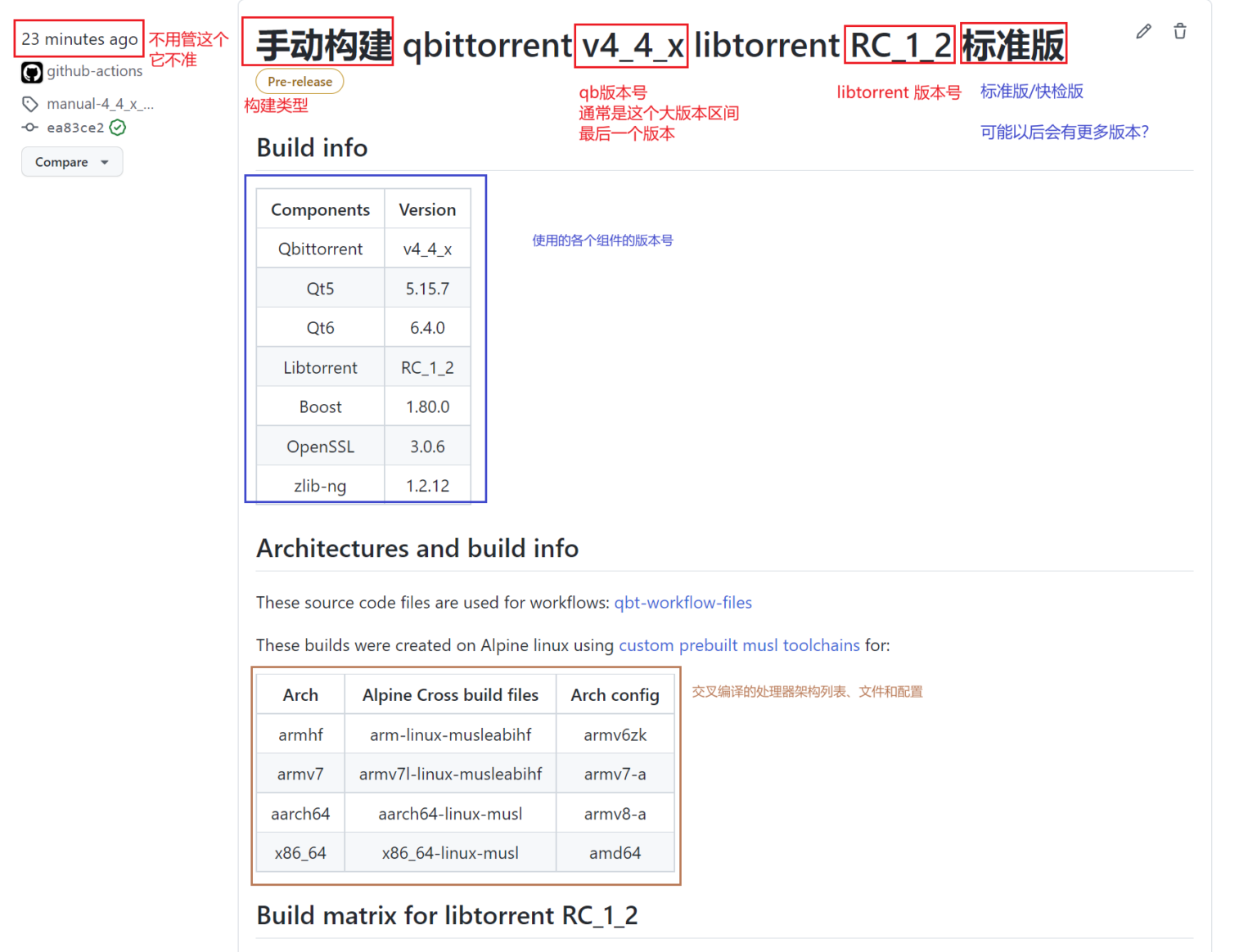 qBittorrent-nox 标准&快检 静态编译 适用于Linux系统 - Ghost_chu's Blog