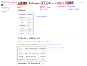 qBittorrent-nox 标准&快检 静态编译 适用于Linux系统 - Ghost_chu's Blog